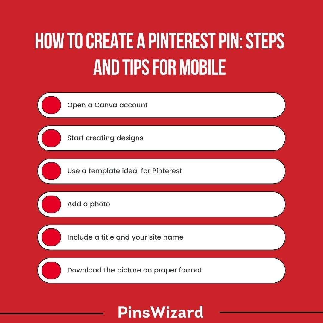 How to Create a Pinterest Pin On Canva In 2023 | Pinswizard