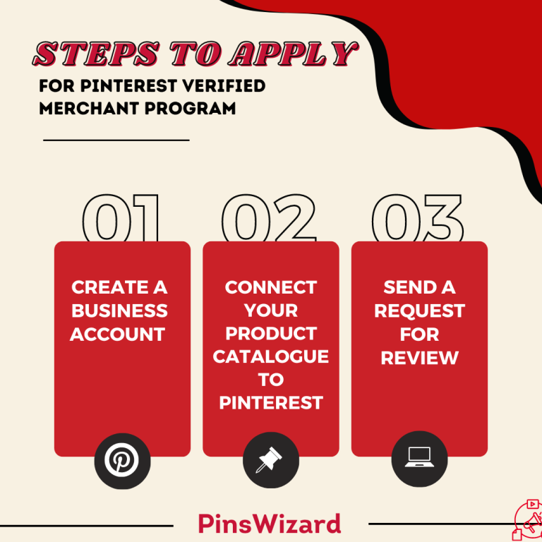 Pinterest Verified Merchant Program | All You Need to Know