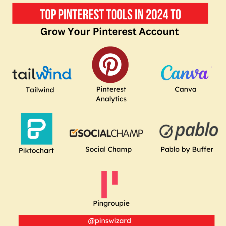 Best Pinterest Marketing Tools in 2024 for Marketers | Pinswizard