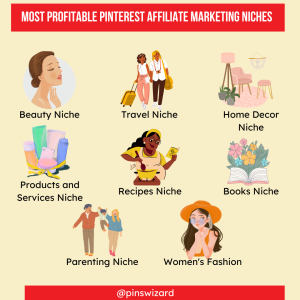 What Are the Best Niches for Pinterest Affiliate Marketing in 2025