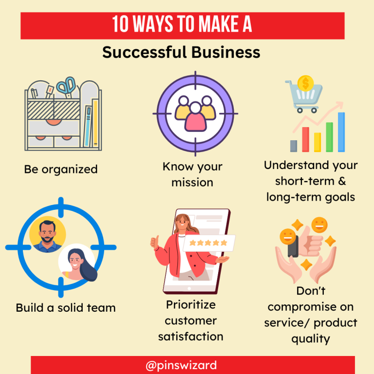 10 Ways to Make a Successful Business: 10 Tips to Grow
