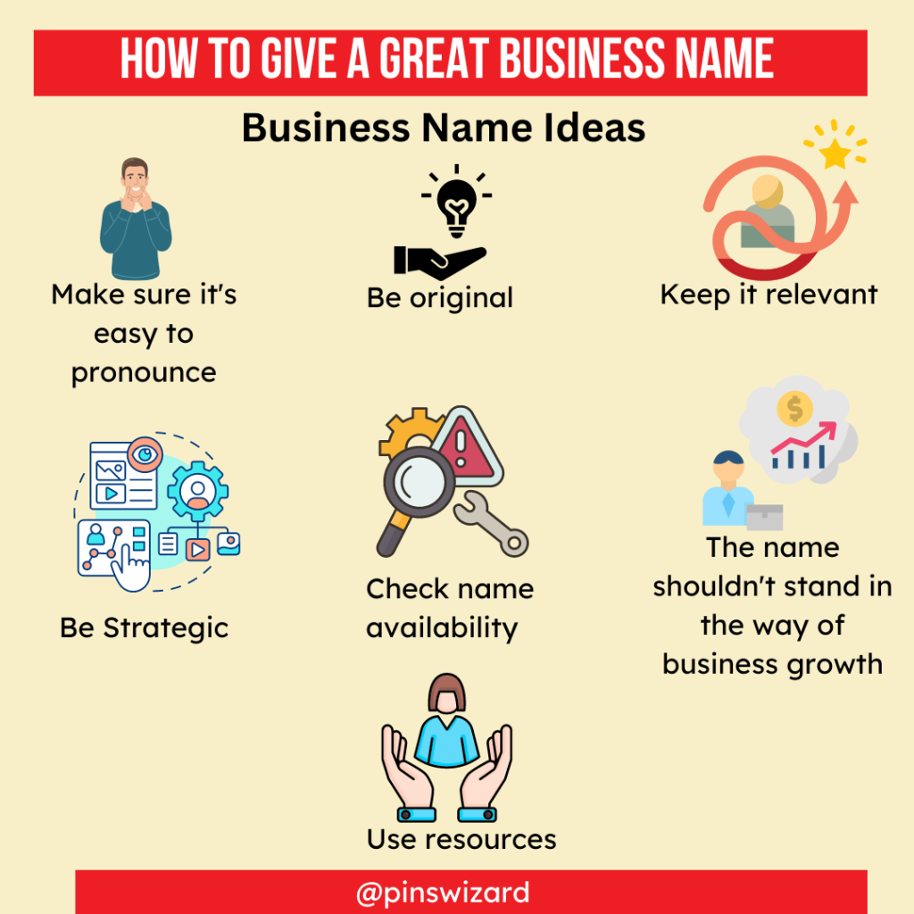 How to Come Up With a Business Name for Your Company