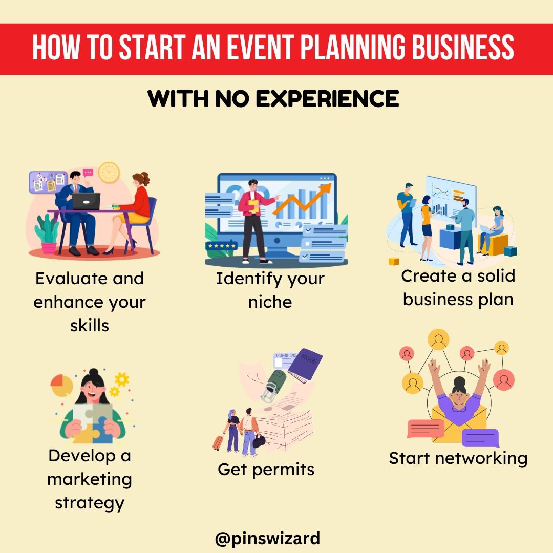 How to Start an Event Planning Business with No Experience