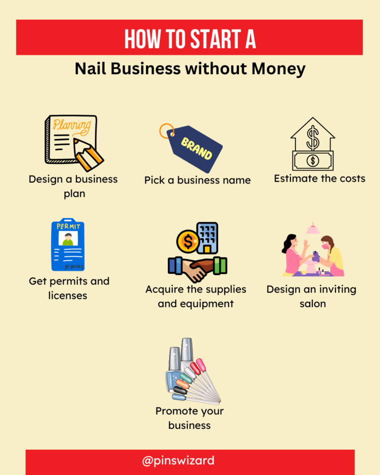 How to Start a Nail Business without Money: Fulfill Your Dream